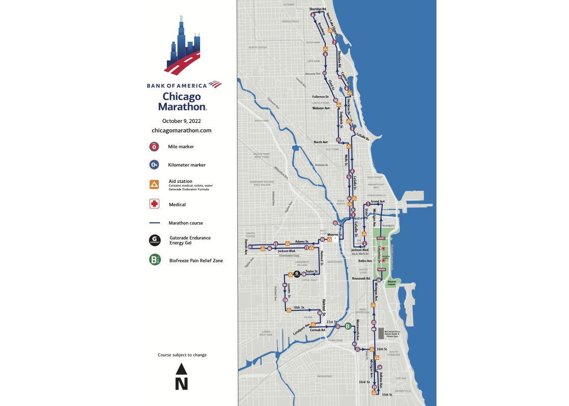 Chicago Marathon 2025